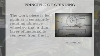 A.-Working-Principles-of-Grinding-Machine_-REPORT-1.pptx