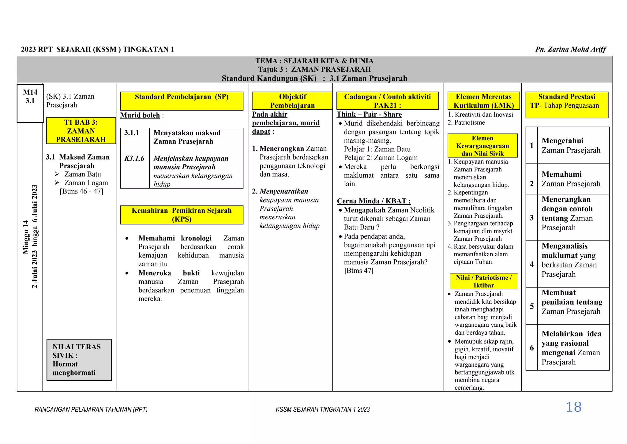 2023 Tingkatan 1 RPT SEJ.pdf
