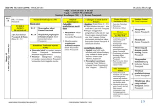 2023 Tingkatan 1 RPT SEJ.pdf