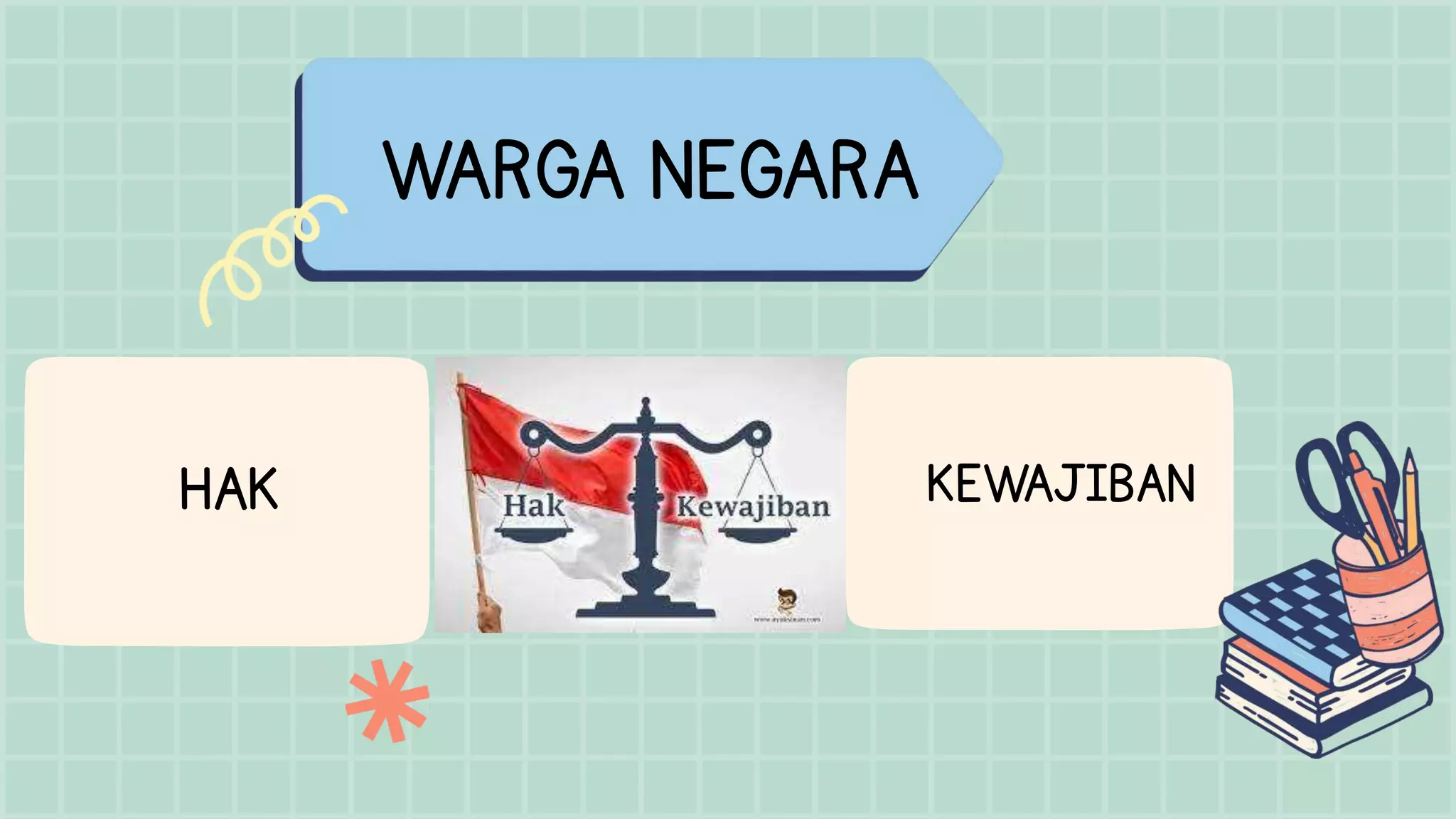 A. MAKNA HAK DAN KEWAJIBAN WARGA NEGARA.pptx