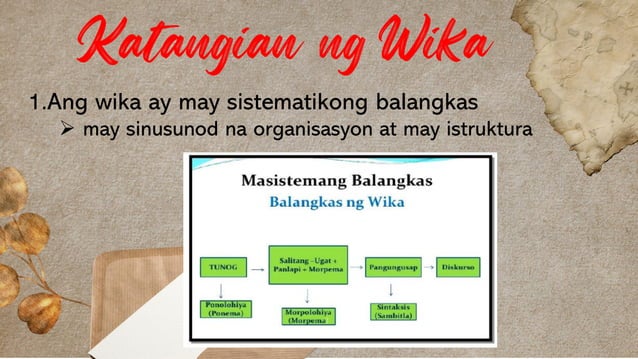 A. Katuturan at Katangian ng Wika (Clyd Pastor).pdf