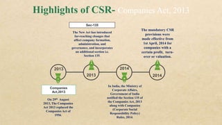 CSR -Corporate Social Resposibility- Companies Act 2013-SJCTNC.pptx