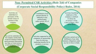 CSR -Corporate Social Resposibility- Companies Act 2013-SJCTNC.pptx