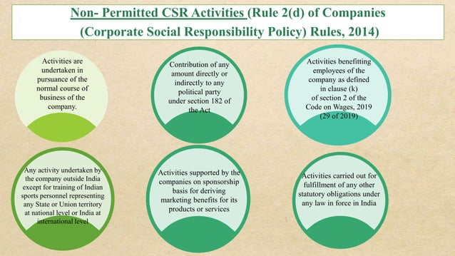 CSR -Corporate Social Resposibility- Companies Act 2013-SJCTNC.pptx ...