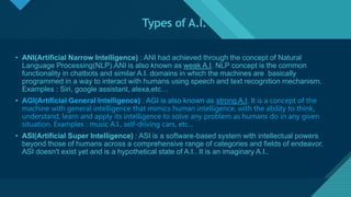 Introduction about Artificial Intelligence | PPT