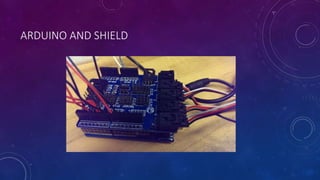 AUTOMATED PLANTING WATERING SYSTEM IN ML | PPT