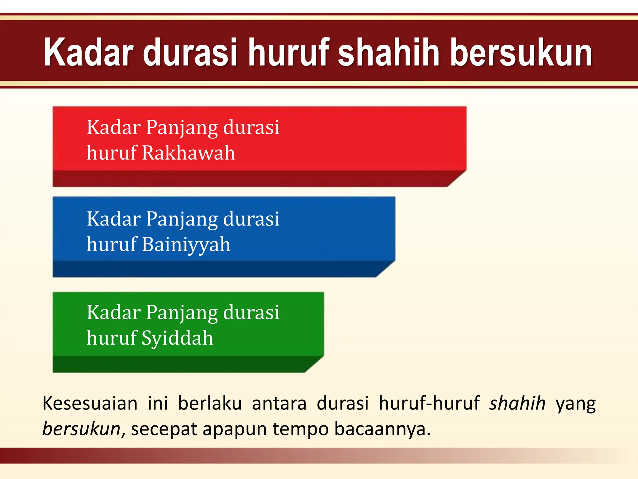 sifat-sifat huruf arab yang mempunyai lawan dantidak.pptx
