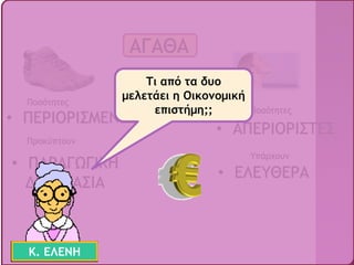 A.2.1 παραγωγικοι συντελεστες.pptx sidiropo | PPTX