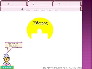 A.2.1 παραγωγικοι συντελεστες.pptx sidiropo | PPTX