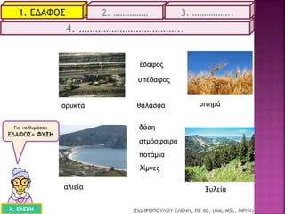 A.2.1 παραγωγικοι συντελεστες.pptx sidiropo | PPTX