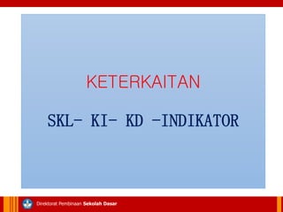 Keterkaitan SKL-KI-KD-INDIKATOR Materi Agama Islam | PPT
