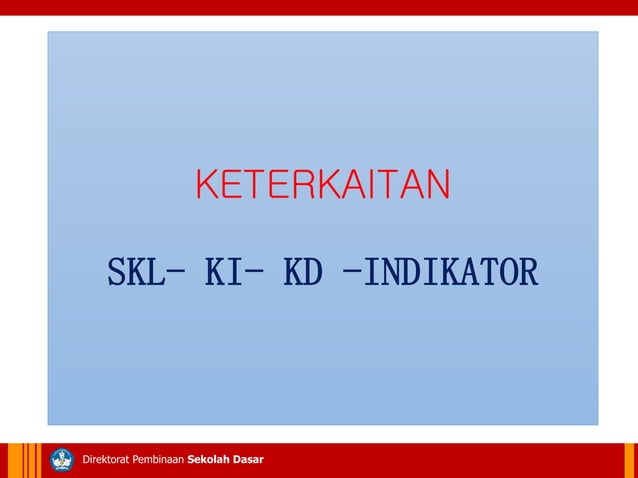 Keterkaitan SKL-KI-KD-INDIKATOR Materi Agama Islam | PPT