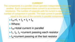 a. HOW TO SOLVE PARALLEL CIRCUIT UNKNOWN.pptx