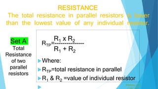 a. HOW TO SOLVE PARALLEL CIRCUIT UNKNOWN.pptx
