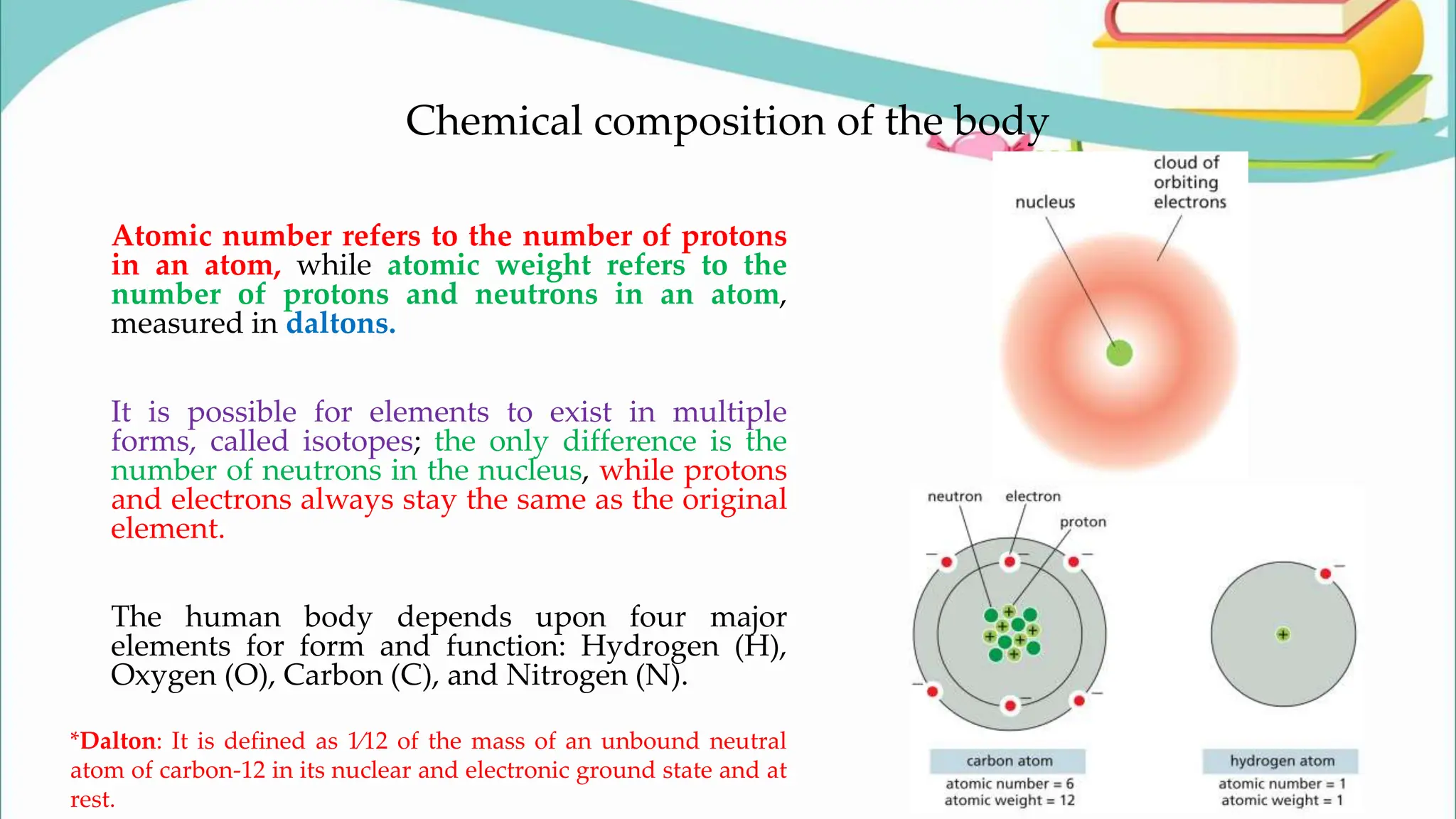 Chemical composition of the body.pptx