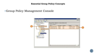 A.Group Policy and group policy obj.pptx