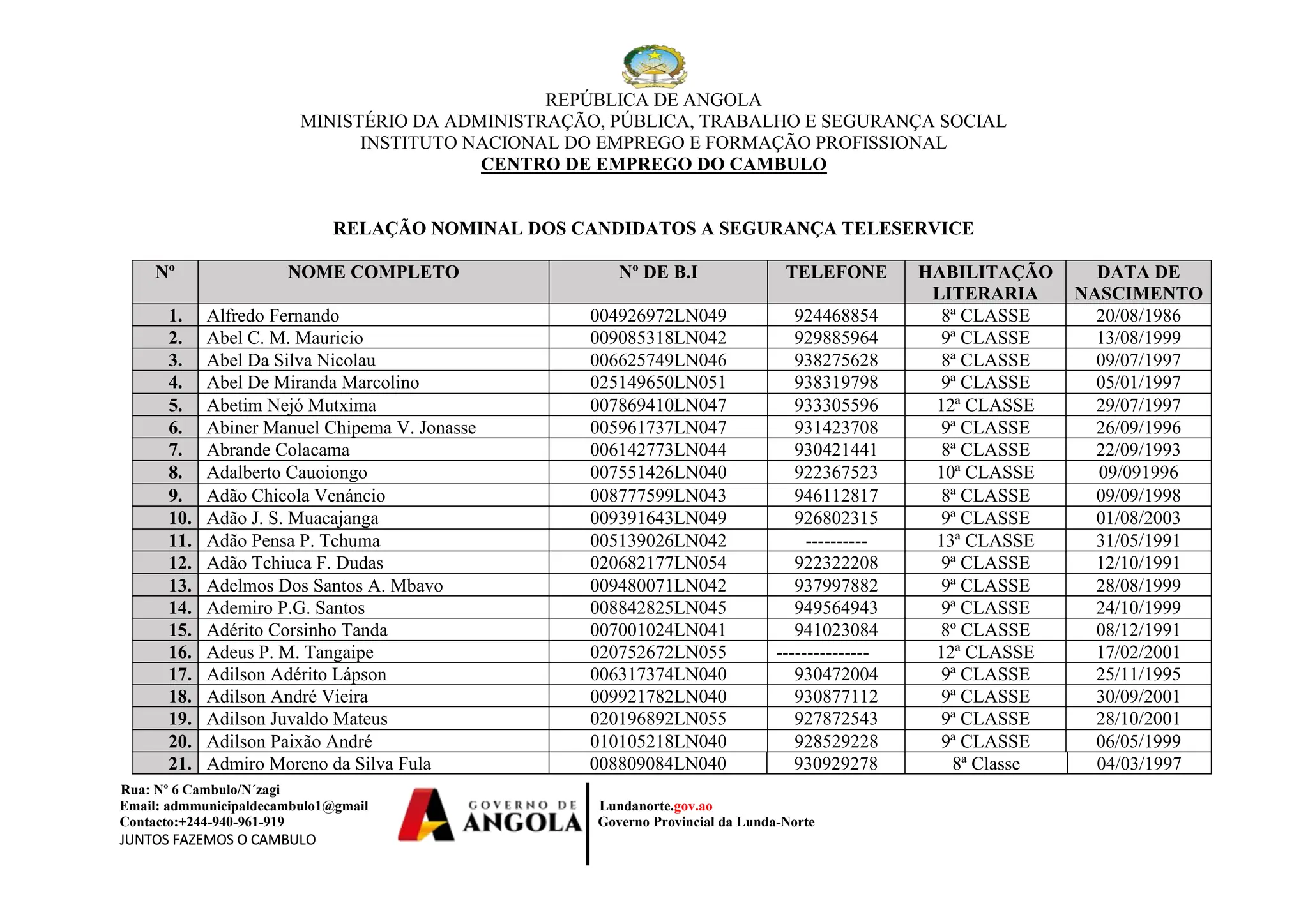 A.LISTA DE CANDIDATOS PARA SEGURANÇA TELESERVICE CAMBULO (1).pdf