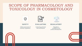 A. Scope of toxicology and Pharmacol0ohy in cosmetic.pptx