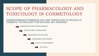 A. Scope of toxicology and Pharmacol0ohy in cosmetic.pptx