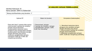Demonstrasi Konstekstual dalam penerapan kurikulum merdeka | PPT