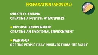 A.I.M (The 4 Phases of the Accelerated Learning Cycle) | PPT