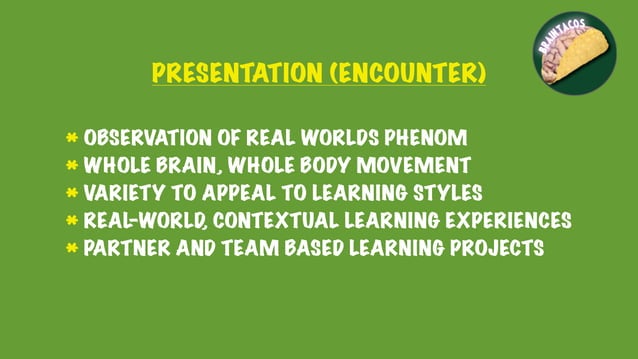 A.I.M (The 4 Phases of the Accelerated Learning Cycle) | PPT