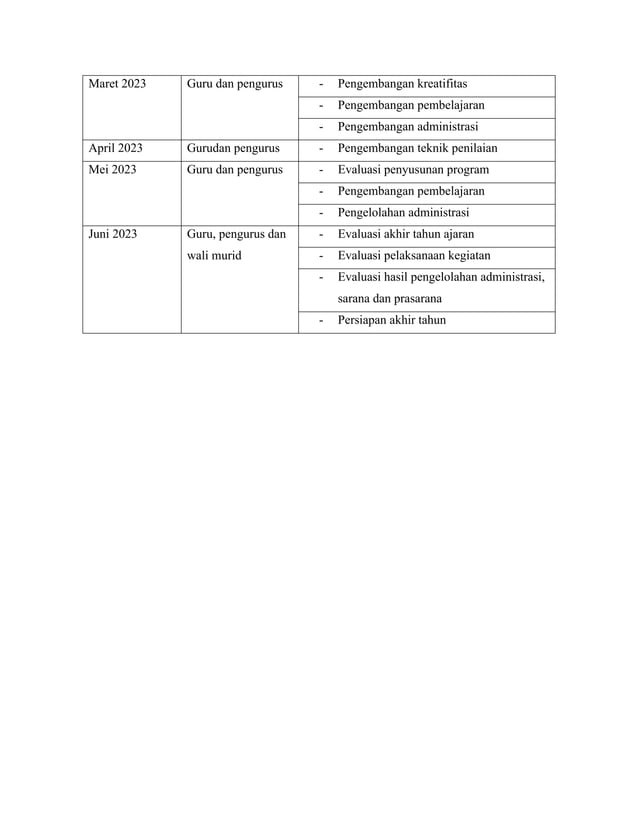 A.1.14 ACUAN-MENU-PEMBELAJARAN-PEDOMAN-KURIKULUM-PAUD.docx