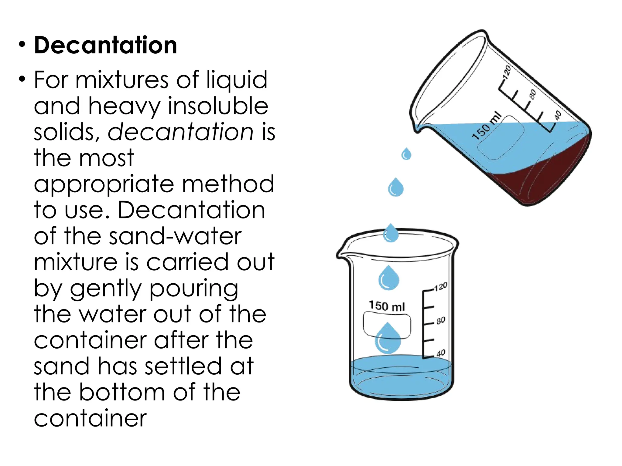 A.3 Techniques Used in Separating Components of Matter.pptx