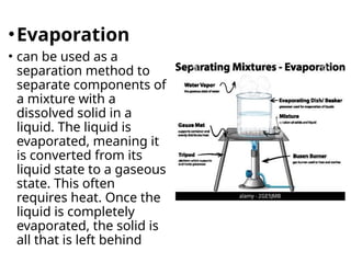 A.3 Techniques Used in Separating Components of Matter.pptx