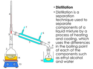 A.3 Techniques Used in Separating Components of Matter.pptx