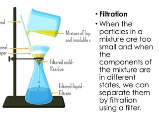 A.3 Techniques Used in Separating Components of Matter.pptx