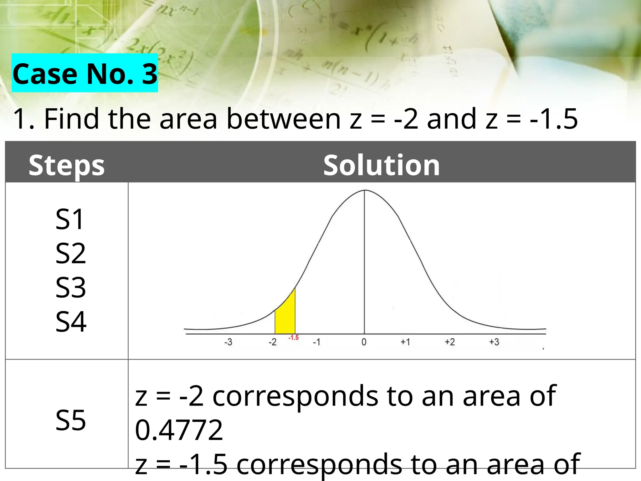 Quarter 3 Statistics and Probability PPT | PPTX