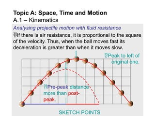 A.1_-_Kinematics_-_Teacher__1kkmkk_.pptx