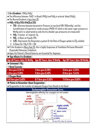 A.B.G Interpretation medical book,for medical students | PDF