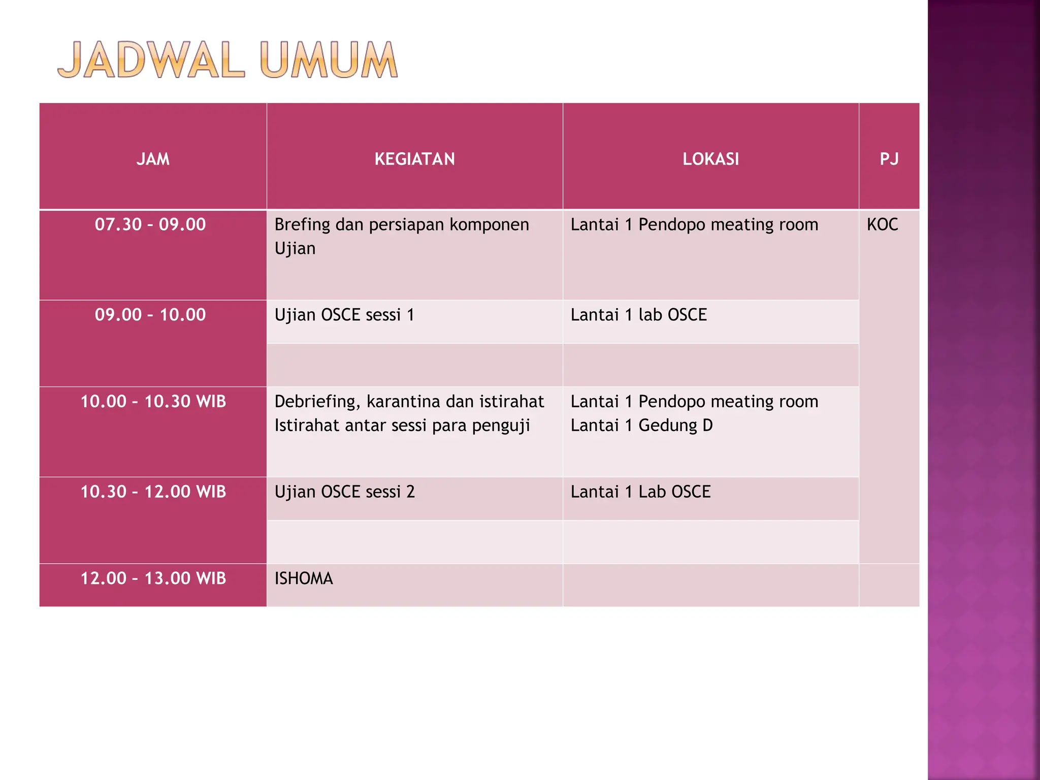 a. OK_Pengarahan Peserta OSCE oleh KOC.ppt