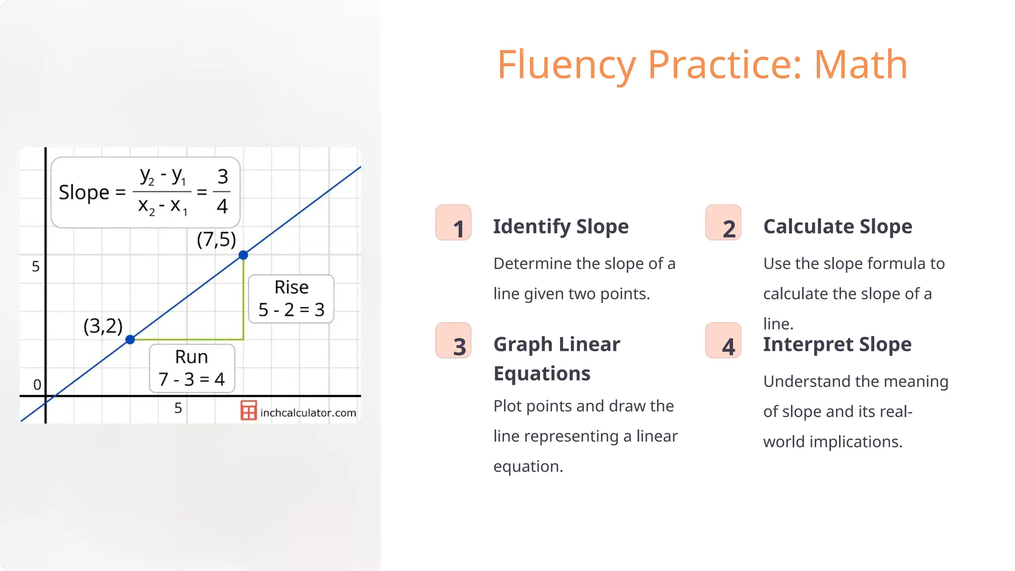 A.3C Linear Equations Slope Ecuaciones Lineales | PPT