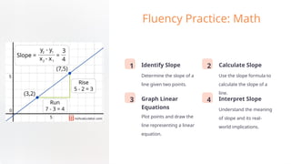 A.3C Linear Equations Slope Ecuaciones Lineales | PPT