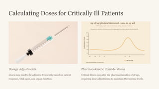 A.Dose-Calculation-A-Comprehensive-Guide.pptx