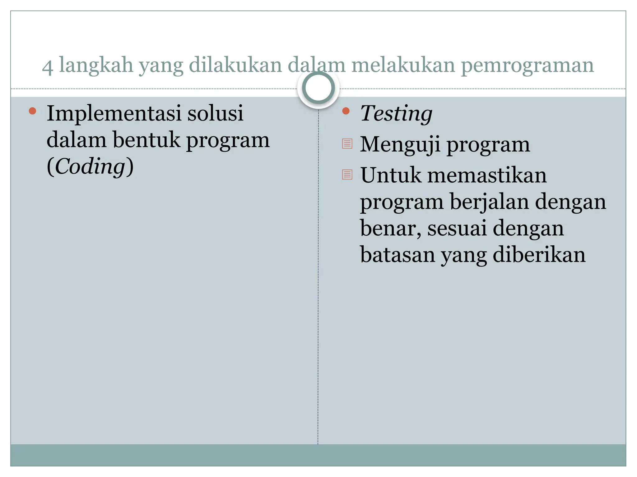 Materi Proses Pemrograman Kelas XI Informatika | PPTX