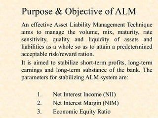 Asset liability management framework.pptx