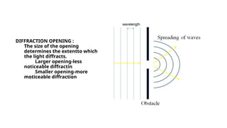 Diffraction of light physics presentation | PPTX