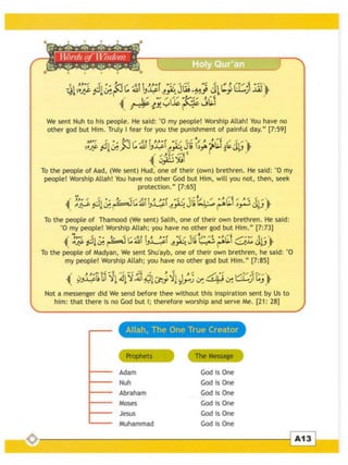 A 2 (prophets & messengers) | PPTX | Islam | Religion & Spirituality