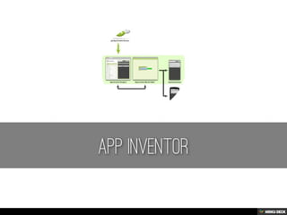 APP INVENTOR | PPT