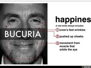 Inteligenta Emotionala 2 | PPT