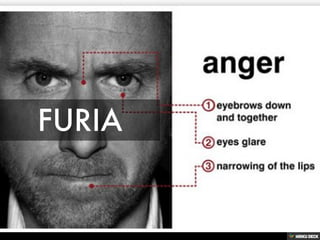 Inteligenta Emotionala 2 | PPT