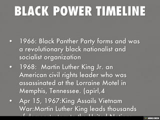 Black Power Movement Timeline