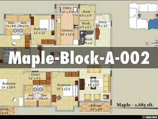 Surbacon Maple | PPT