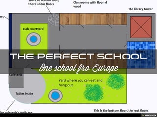The Perfect School | PPT