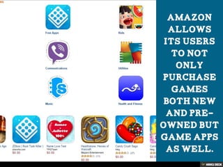 Video Game Spreadability: | PPT