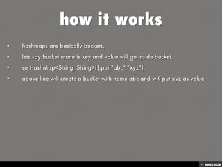 HashMap Insights | PDF